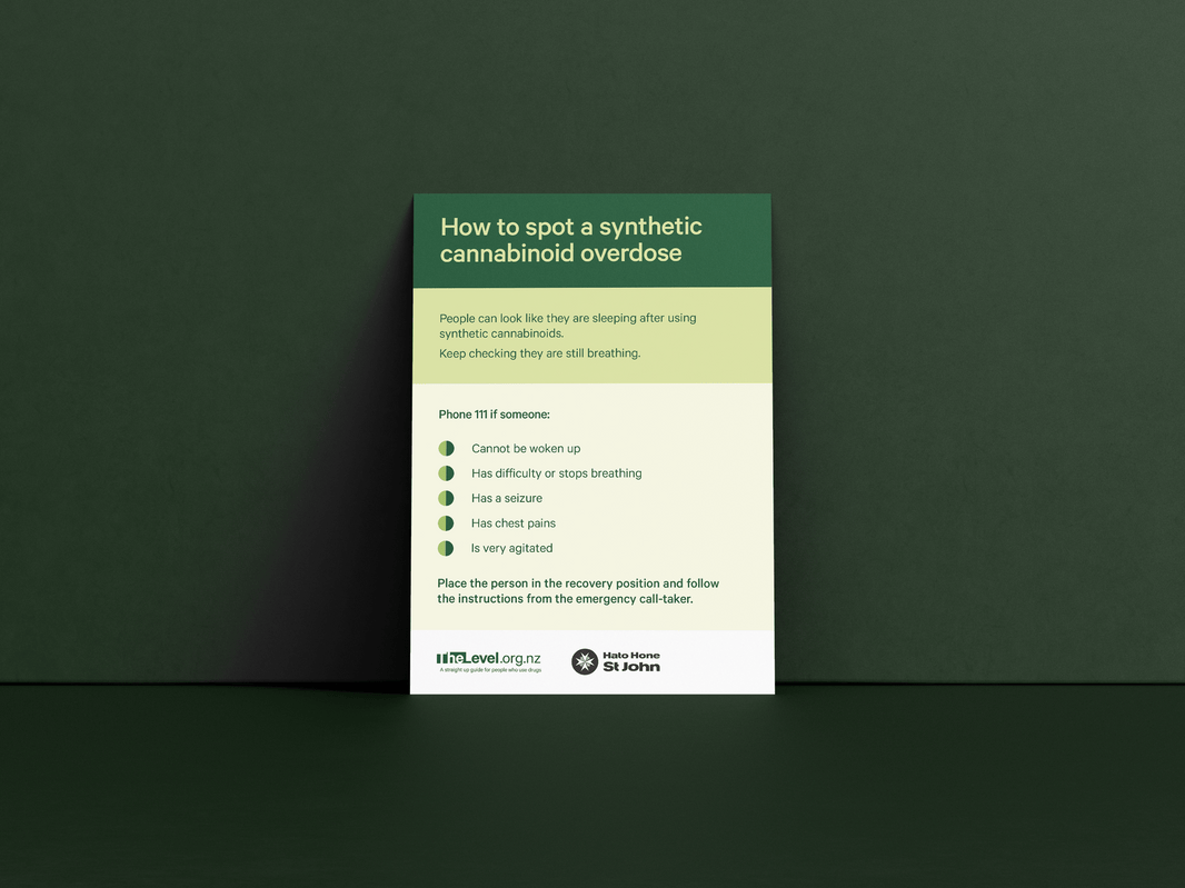 Products – Page 2 – NZ Drug Foundation