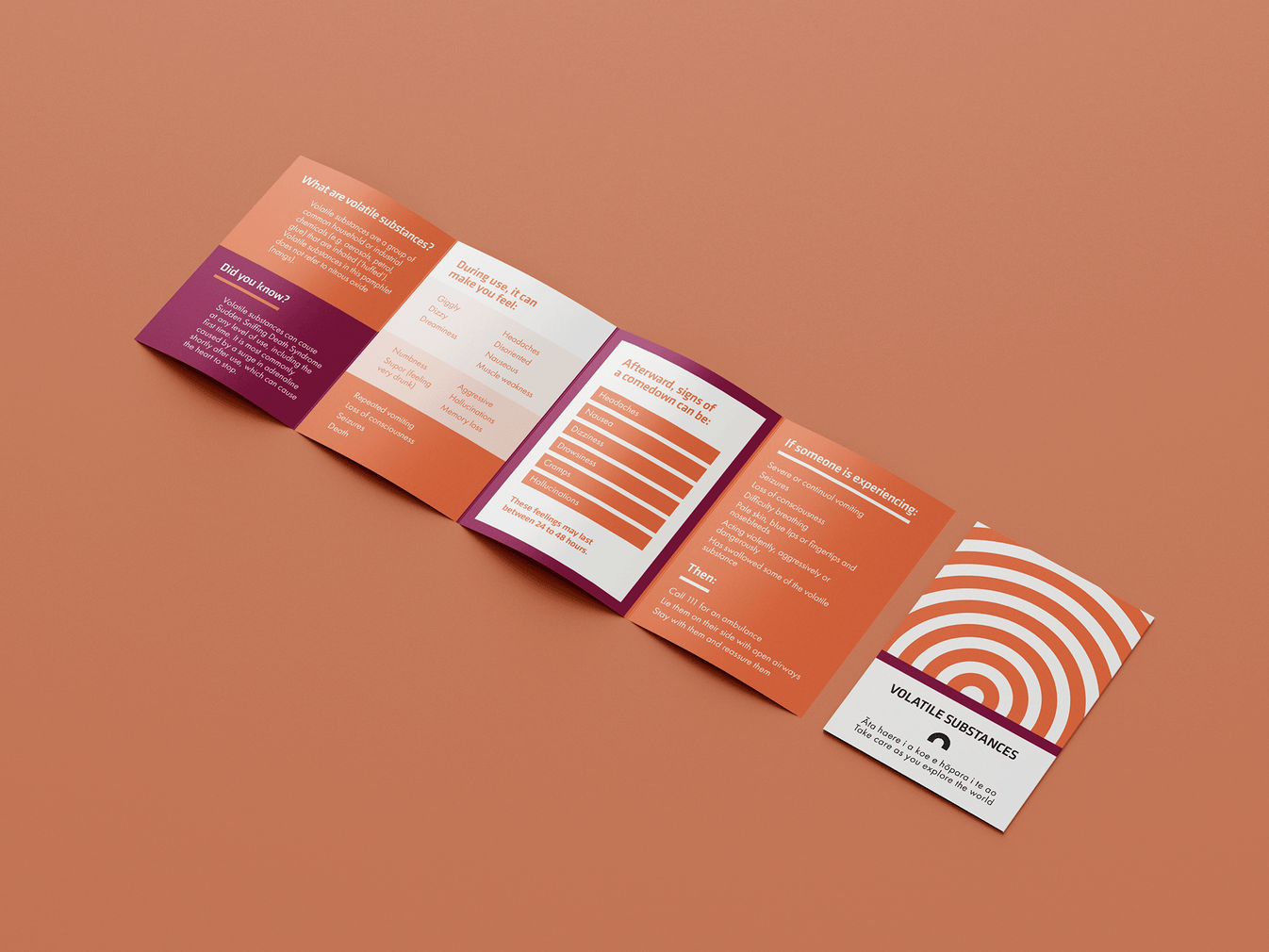 Volatile substances - brief advice card – NZ Drug Foundation