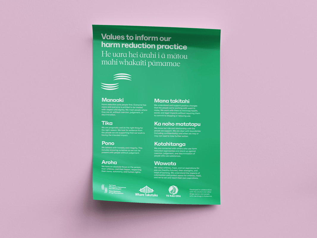 Harm reduction posters – NZ Drug Foundation